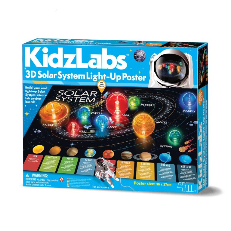3D Solar System - Light Poster - House of Science
