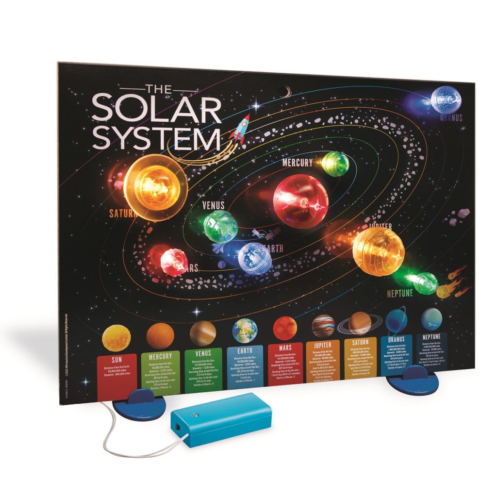 3D Solar System - Light Poster - House of Science
