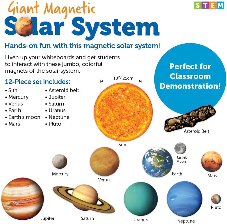 Giant Magnetic Solar System - House of Science