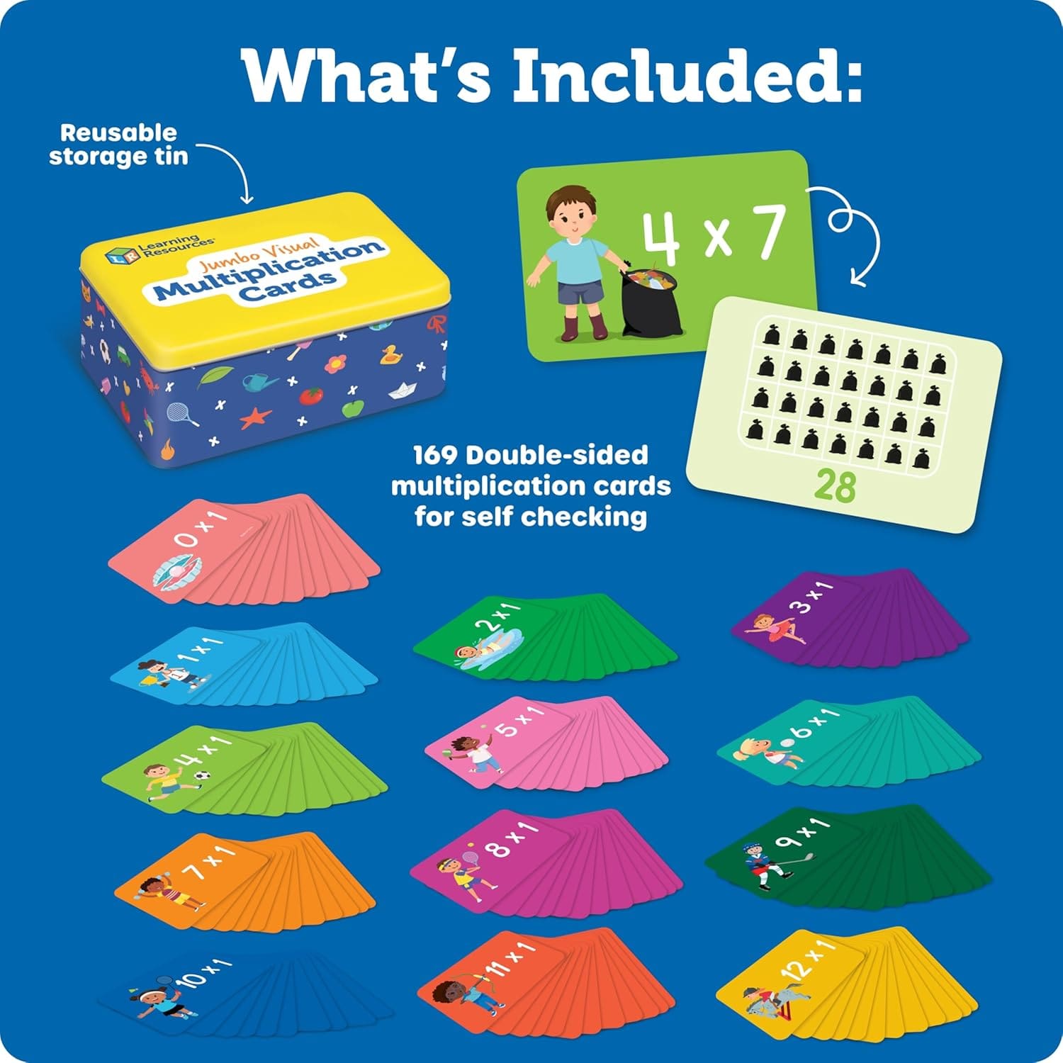 Jumbo Visual Multiplication Cards - House of Science